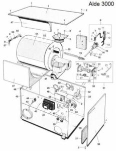 Alde 3000 piirilevy 3kw | Kokkolan Vaunupalvelu
